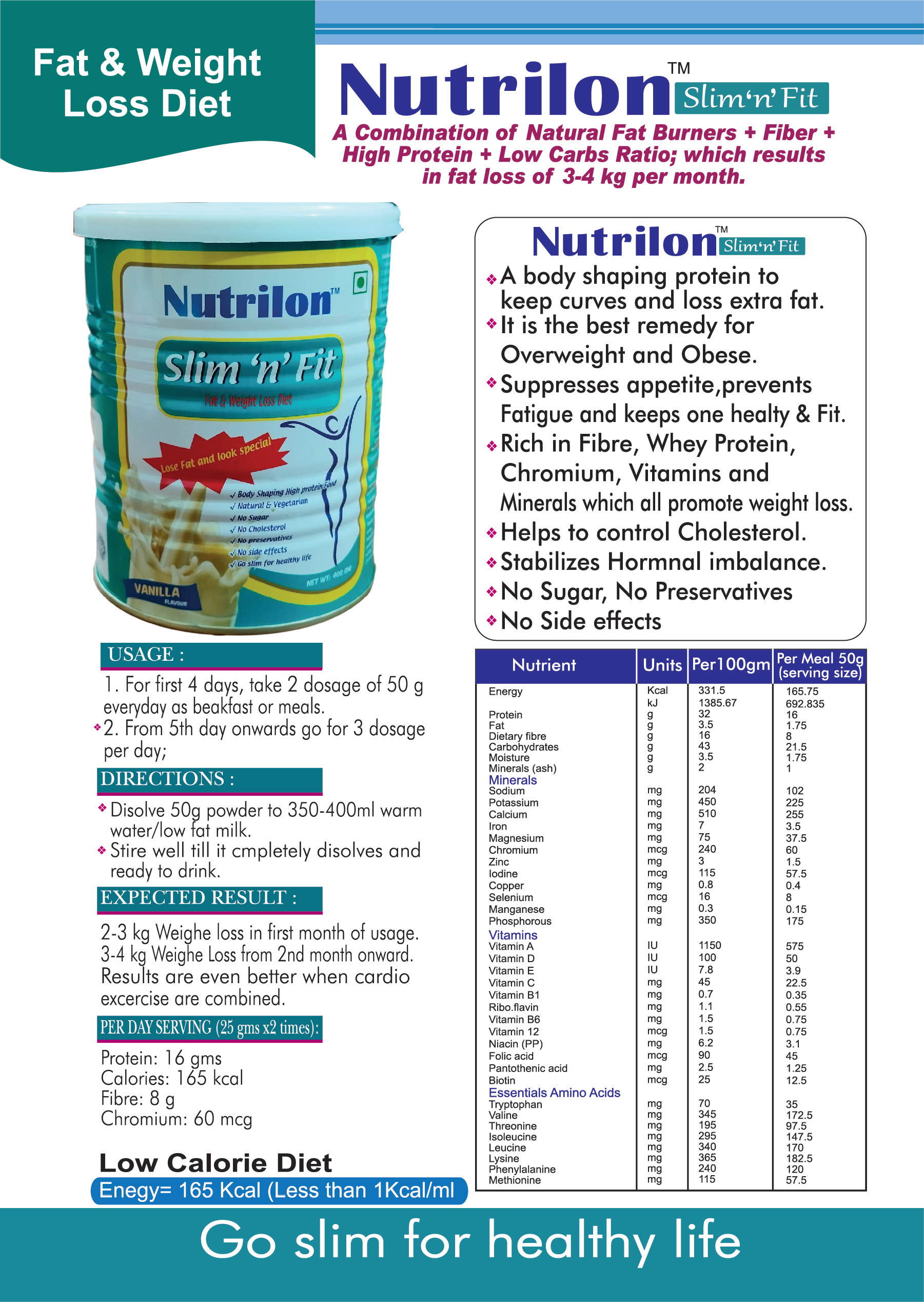 Nutrilon Slim N Fit – Welcome To Jams And Zest International